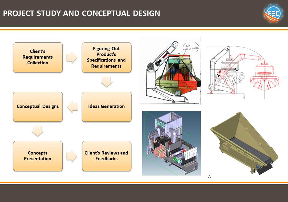 EXTENSIVE ENGINEERING CONSULTANTS