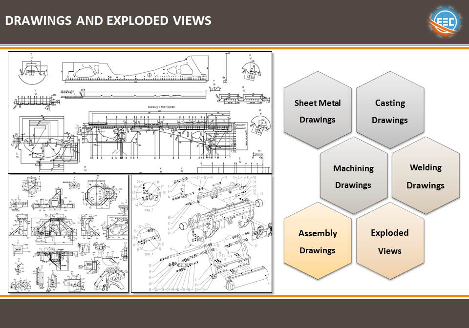 EXTENSIVE ENGINEERING CONSULTANTS